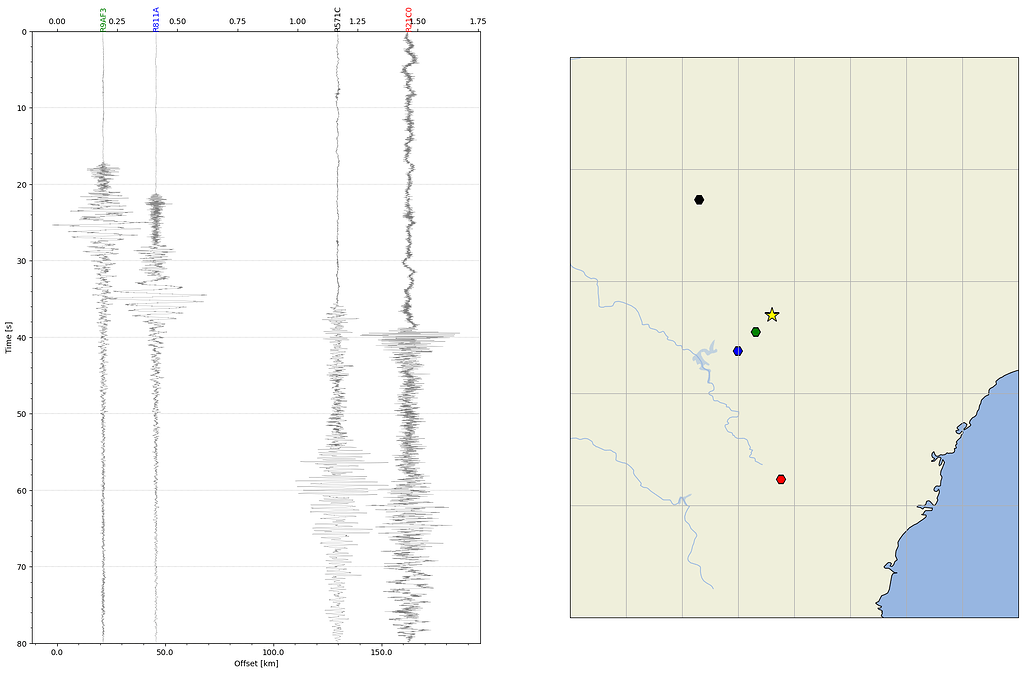 Plotting travel time on a Section Plot - Developers - Raspberry Shake
