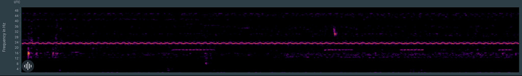 Watching the sound - Technical Support - Raspberry Shake