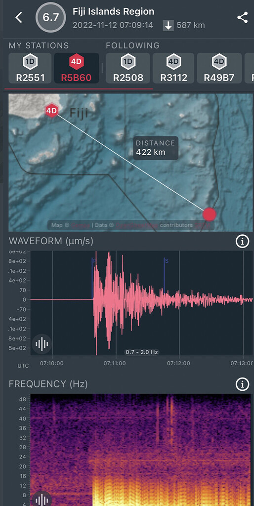 Seismic networks and shakenet - Mobile App - Raspberry Shake